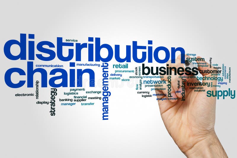 Distribution Chain Word Cloud Concept on Grey Background Stock ...