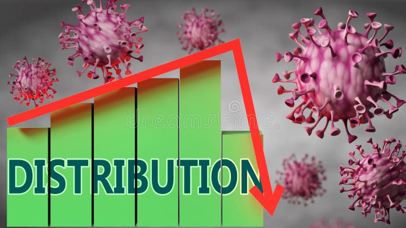 Distribution and Covid-19 Virus, Symbolized by Viruses and a Price ...