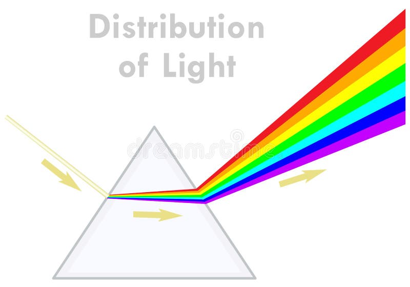 Dispersion White Light Glass Prism Stock Illustrations – 133 Dispersion ...
