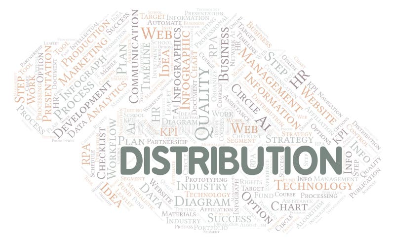 Distribution Typography Word Cloud Create with the Text only. Stock ...