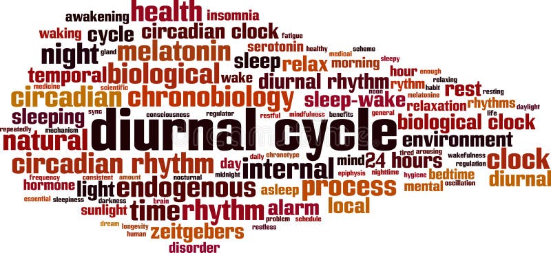 Diurnal cycle word cloud stock vector. Illustration of mental - 188793416 Diurnal cycle word cloud stock vector. Illustration of mental - 188793416