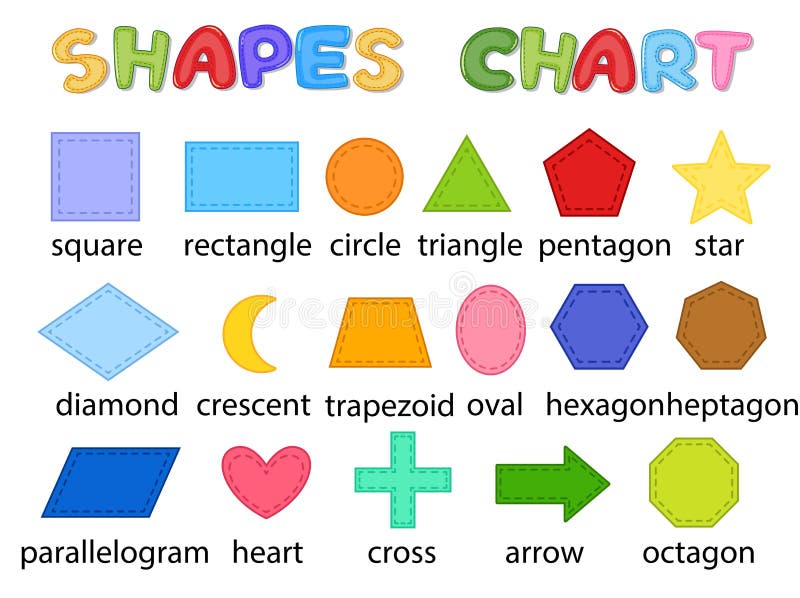 Diversas Formas En El Fondo Blanco Ilustración del Vector - Ilustración ...