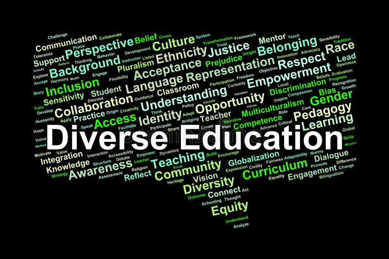 Multicultural Learning Stock Illustrations – 5,586 Multicultural ...