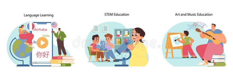 Diverse Learning Set. Flat Vector Illustration Stock Vector ...