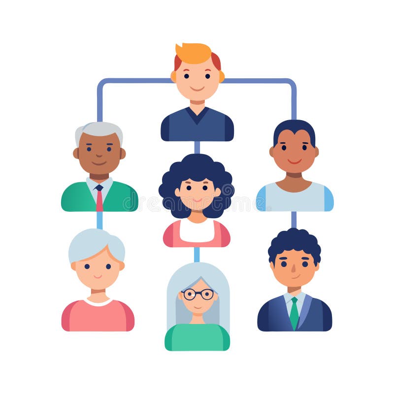 Team Hierarchy Chart Stock Illustrations – 8,754 Team Hierarchy Chart ...