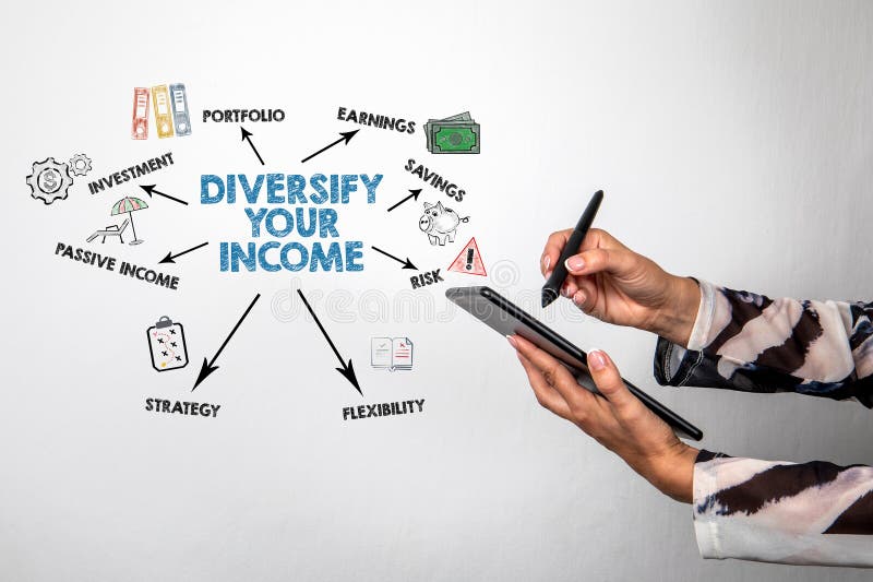 Diversify Your Income Concept with Icons and Hand Drawing Strategy on ...