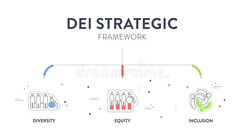 Diversity (DEI) Strategic Framework Infographic Presentation Template ...