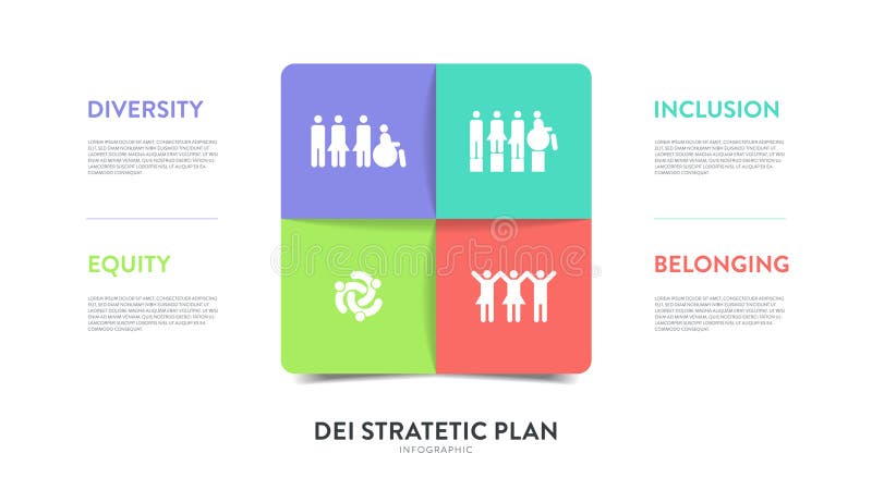 Diversity (DEI) Strategic Framework Infographic Presentation Template ...