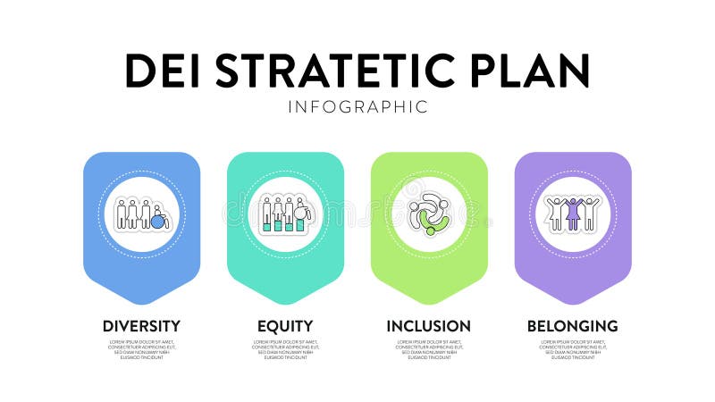 Diversity (DEI) Strategic Framework Infographic Presentation Template ...
