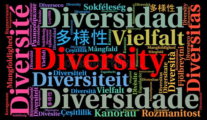 Diversity in Different Languages Word Cloud Stock Illustration ...