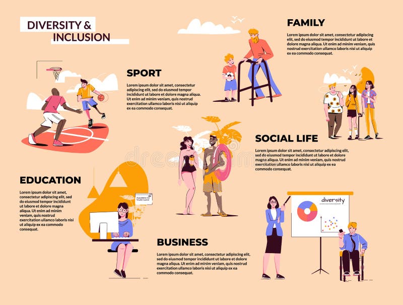 Diversity Inclusion Flat Infographics Stock Vector - Illustration of ... Diversity Inclusion Flat Infographics Stock Vector - Illustration of ...