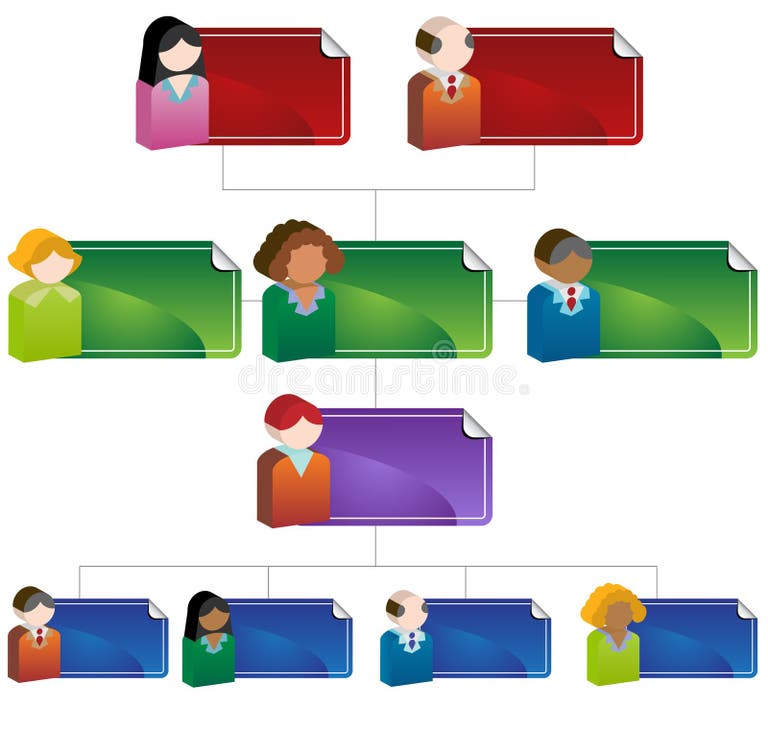 Diversity Organizational Chart Stock Vector - Illustration of ...