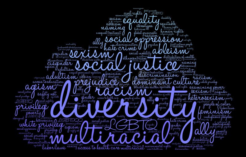 Diversity Word Cloud editorial photo. Illustration of lgbt - 99074396