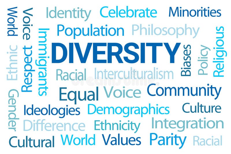 Diversity Word Cloud stock illustration. Illustration of cultural ...