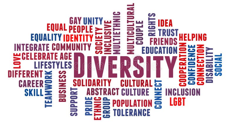 Diversity Word Cloud Concept Stock Illustration - Illustration of ...