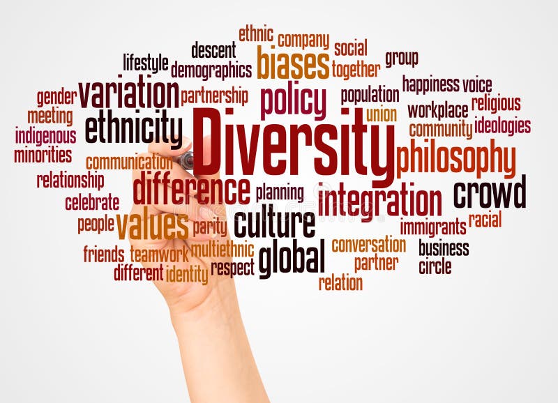 Difference Ideologies Stock Photos - Free & Royalty-Free Stock Photos ...