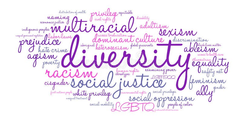 Diversity Word Cloud editorial photo. Illustration of black - 98194491