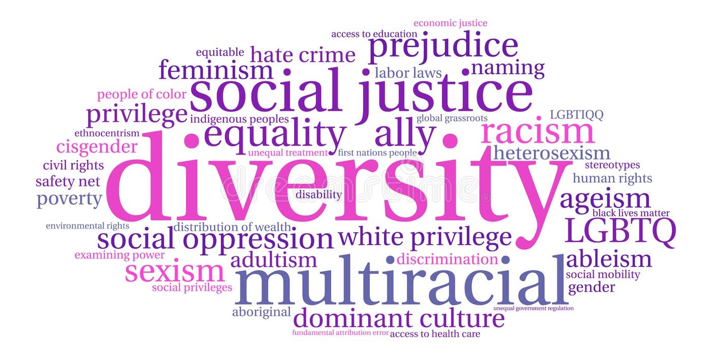Social Justice Word Cloud Stock Illustrations 2 142 Social Justice