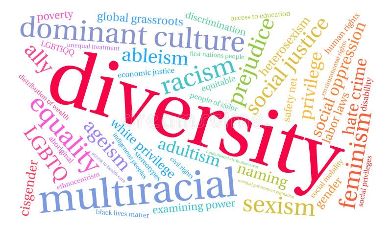 Diversity Word Cloud editorial stock image. Illustration of ...