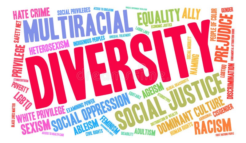Diversity Word Cloud editorial photo. Illustration of civil - 98545671