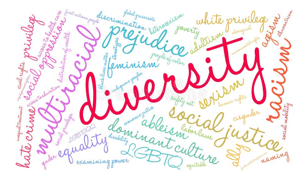 Diversity Word Cloud editorial photo. Illustration of disability - 98545736
