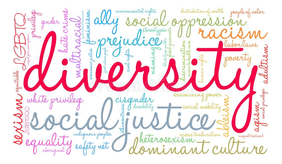 Diversity Word Cloud editorial stock image. Illustration of black ...