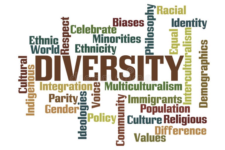Diversity Word Cloud stock illustration. Illustration of cultural ...
