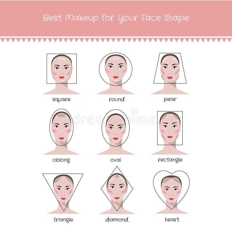 Diversos Formas Y Maquillaje - Vector De La Cara Ilustración del Vector ...