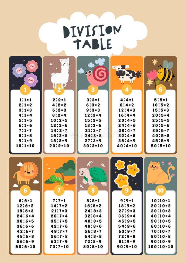 Printable Flash Card Division Table Bookmarks or Stickers with a Cute ...