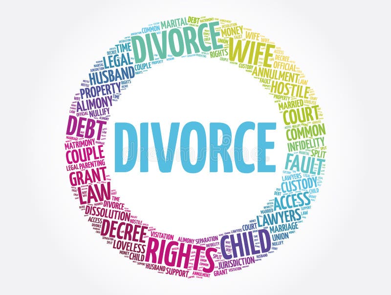 Divorce Word Cloud Collage, Law Concept Background Stock Illustration ...