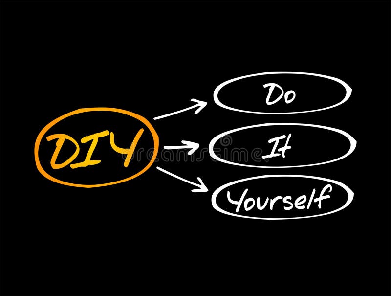 DIY Do it Yourself - Method of Building, Modifying, or Repairing Things ...