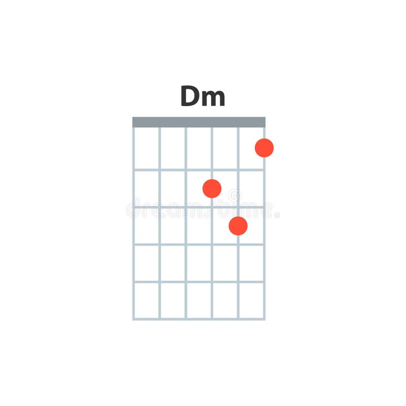 Acorde Dm Dm Guitar Chord Finger Positions, How To, Variations