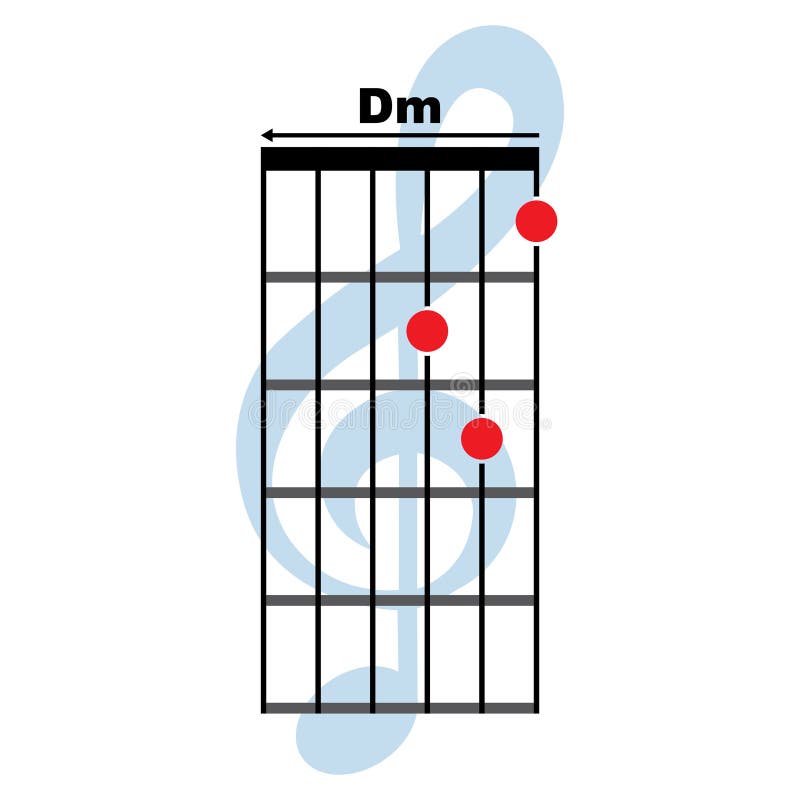 Dm guitar chord icon stock vector. Illustration of beginner - 303152045
