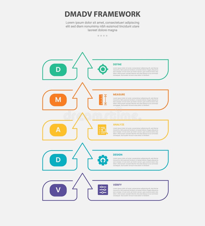 Direction Stack Stock Illustrations – 1,784 Direction Stack Stock ...