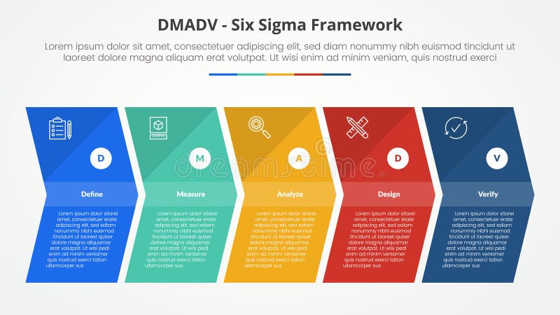 Sigma Framework Stock Illustrations – 244 Sigma Framework Stock ...