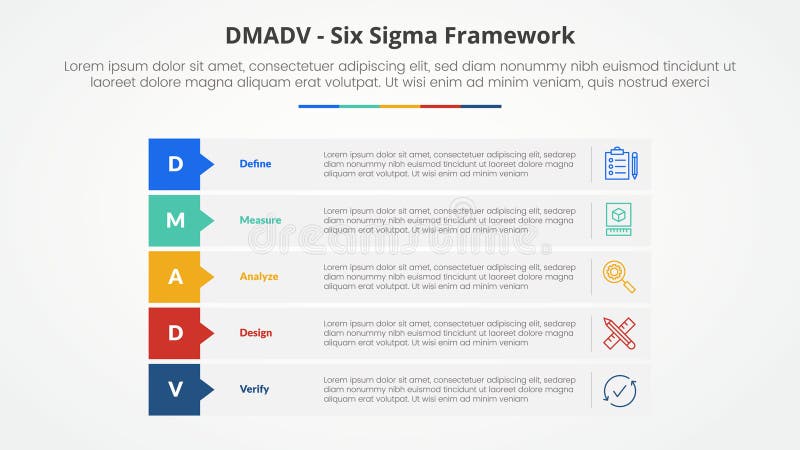 DMADV Six Sigma Framework Methodology Concept for Slide Presentation ...