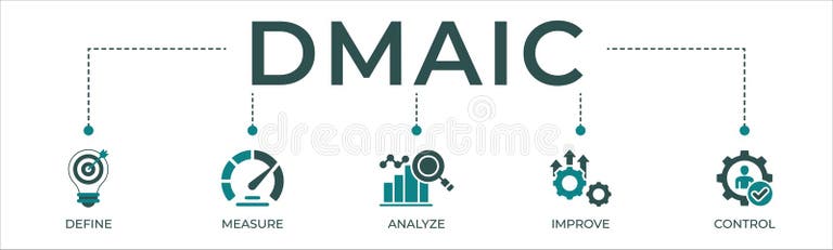 Dmaic Icon Stock Illustrations – 234 Dmaic Icon Stock Illustrations ...