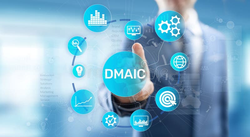 DMAIC Define Measure Analyze Improve Control Industrial Business ...