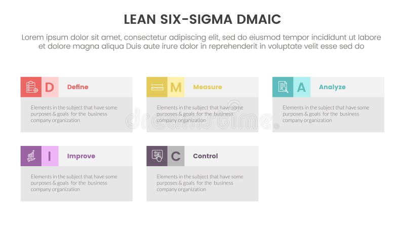 Dmaic Lss Lean Six Sigma Infographic 5 Point Stage Template with ...