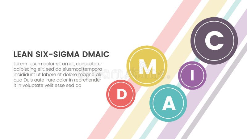 Dmaic Lss Lean Six Sigma Infographic 5 Point Stage Template with Small ...