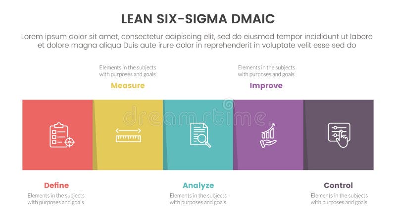 Dmaic Lss Lean Six Sigma Infographic 5 Point Stage Template with Square ...