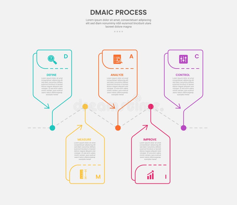 Infographic Arrow Timeline Template Stock Illustrations – 28,220 Infographic Arrow Timeline ...