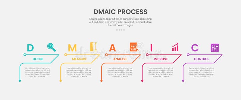 Dmaic Stock Illustrations – 713 Dmaic Stock Illustrations, Vectors ...