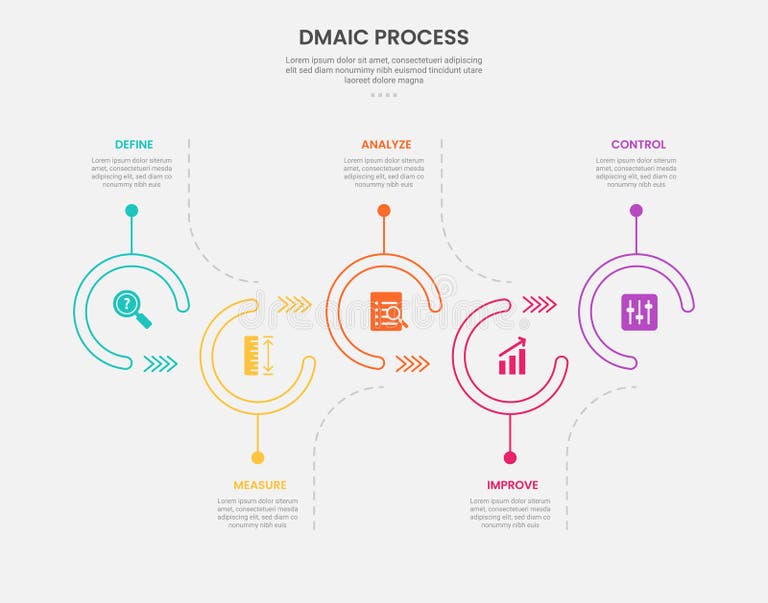DMAIC Process Infographic Outline Style with Open Circle Up and Down Timeline Style 5 Point ...