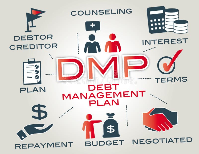 Dmp - debt management plan stock illustration. Illustration of ...