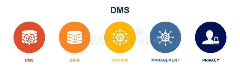 DMS, Data, System, Management, Privacy Stock Vector - Illustration of ...