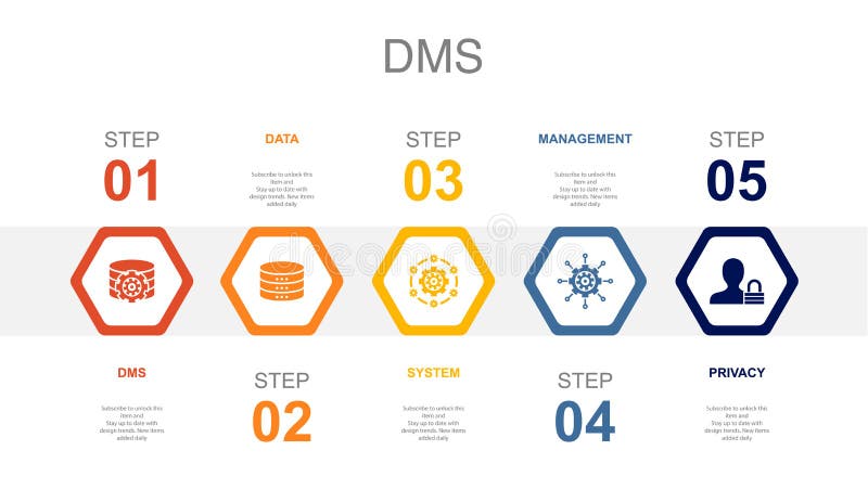 DMS, Data, System, Management, Privacy Stock Vector - Illustration of ...