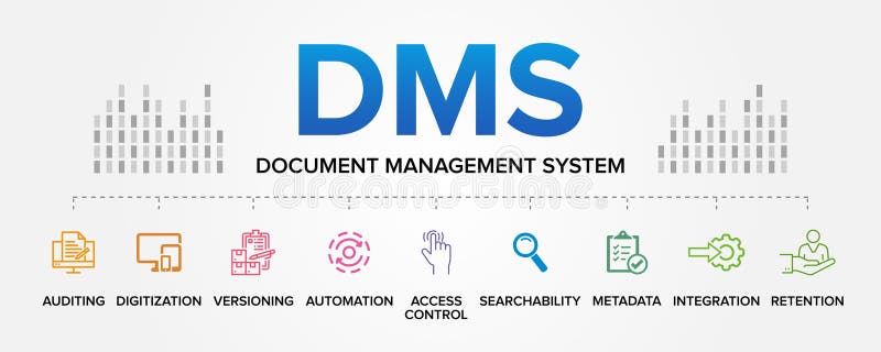 Dms Document Management System Concept Vektoricons Set Infographic ...