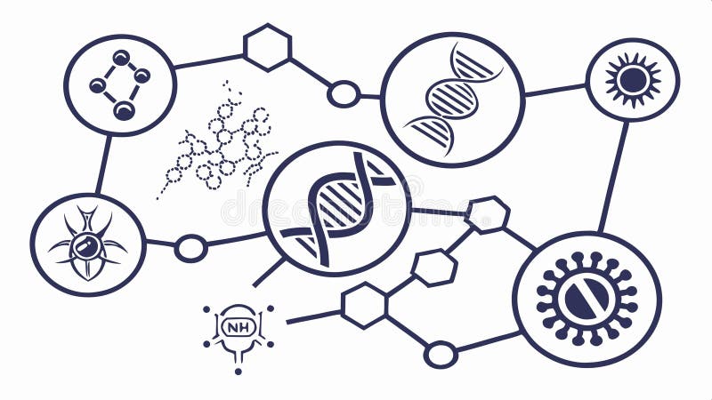 DNA Helix Network, Genetic Research, Biotechnology and DNA Structure ...