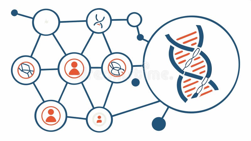 DNA Structure Network: Genetics, Biology, Science Concept Vector Design ...